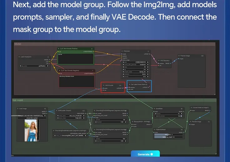 ComfyUI guide —— redraw （Part 1） created with SeaArt AI