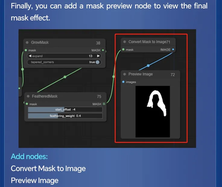 ComfyUI guide —— redraw （Part 1） created with SeaArt AI