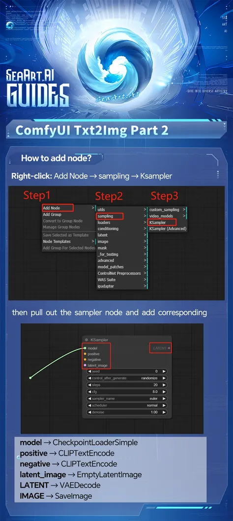 Explore AI Artworks Posed by SeaArt AI Community